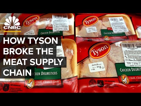 How Tyson Broke The Meat Supply Chain