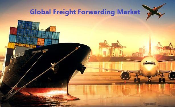 Global Freight Forwarding Market Trend, Competitive Growth,